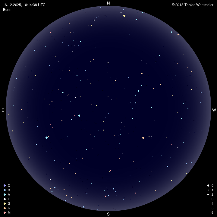 Website of Tobias Westmeier - Astronomy - Sky Map